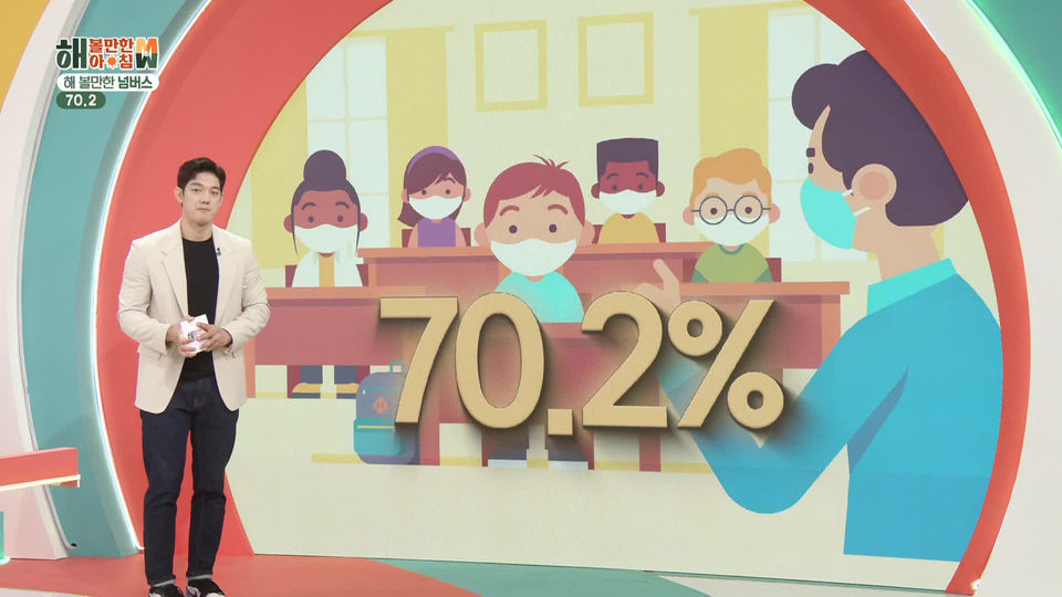 [265회] 해 볼만한 아침 M&W - KBS