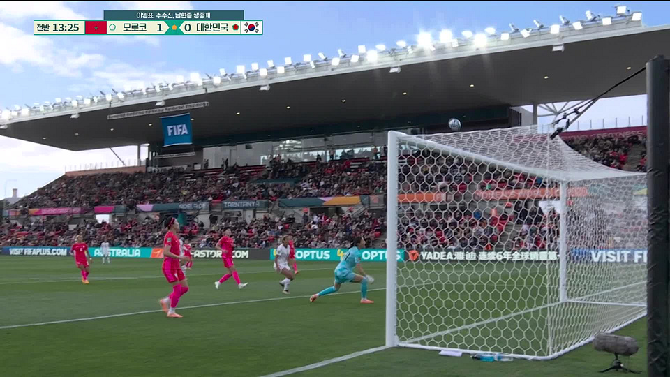 2023 FIFA 여자 월드컵 - KBS