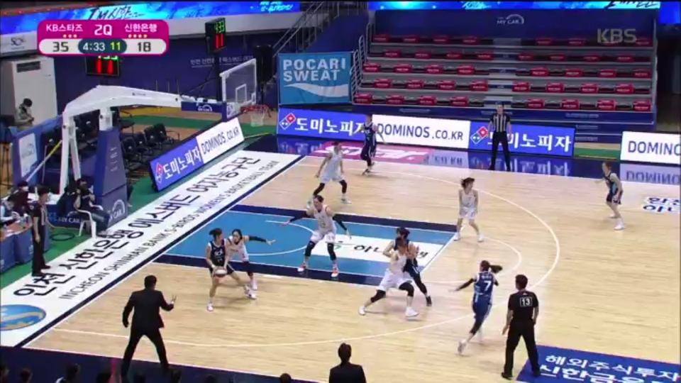 [2019-2020 WKBL 신한은행:KB스타즈] 따라잡기 힘든 KB스타즈 - KBS